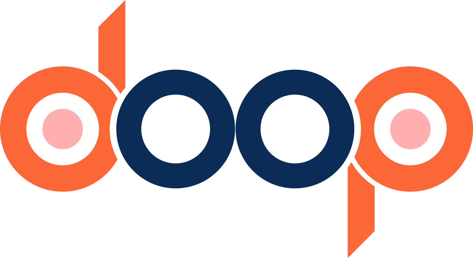 Contact US - Doop Group - doop group - شركة دووب القابضة